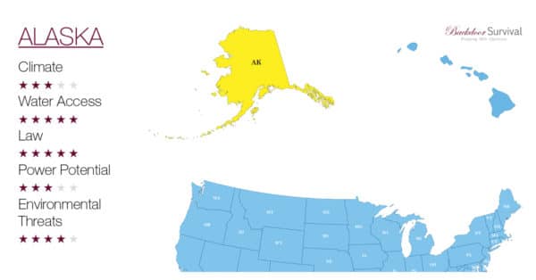 Best Places to Live Off the Grid - Best Off Grid US States and a Few ...
