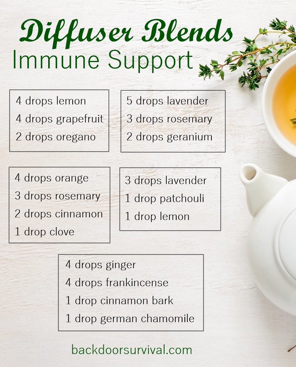 How to Prep Yourself for Flu Season with Essential Oils - Backdoor Survival