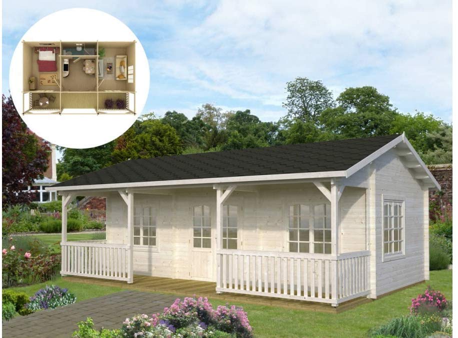 Exploring Small House Plans and Kits - Backdoor Survival